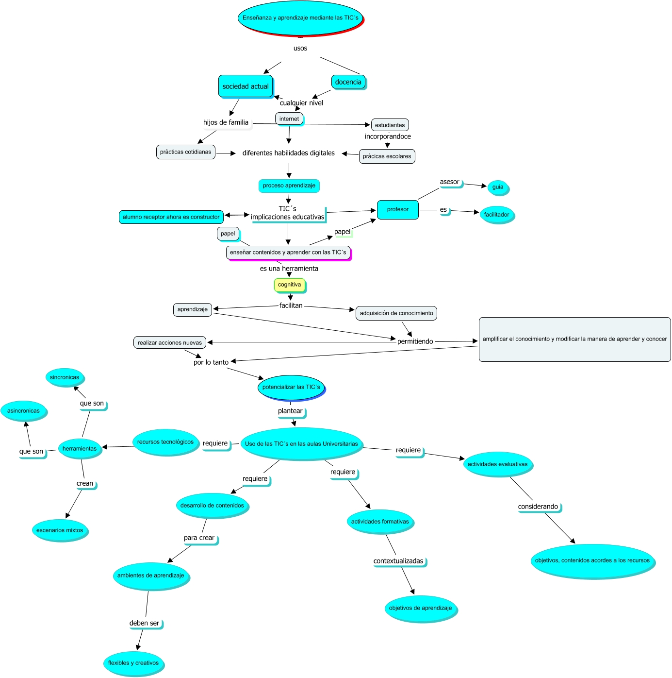 cmap_tools_ejemplo (1).cmap